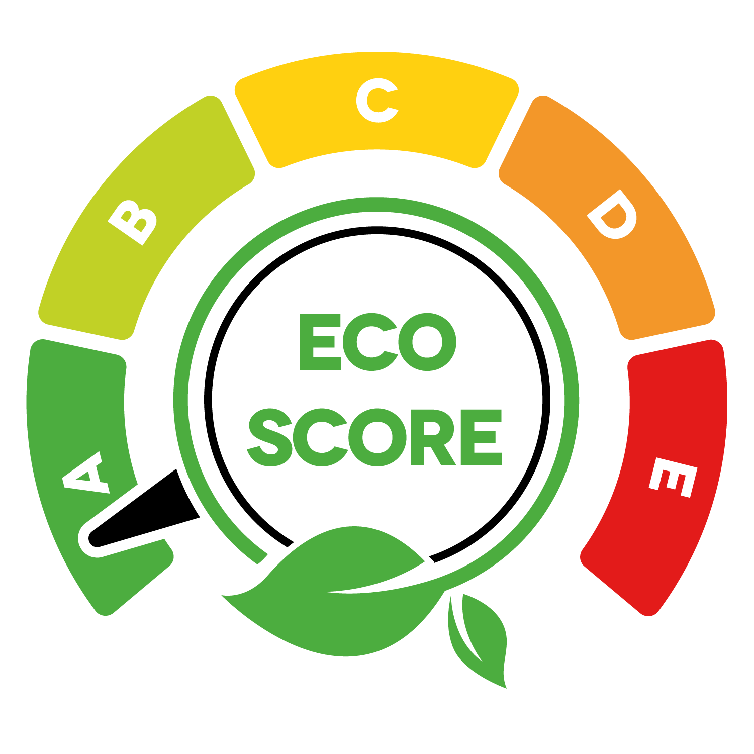 Mangiare Sostenibile Si Può! Dal 23 giugno vieni a scoprire cos’è l’Eco ...